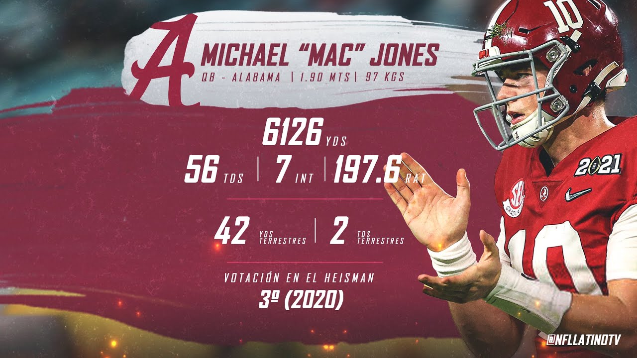 Todo lo Que Debes Saber de Mac Jones | NFL Draft 2021 | - YouTube