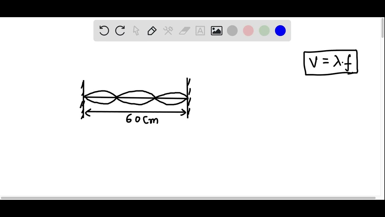 Question 17 (4 points) standing wave Is oscillating at 950 Hz on a ...
