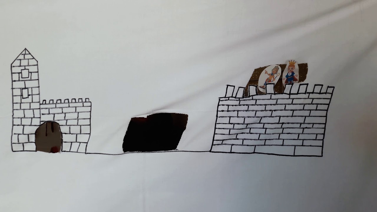 Kurzerklärung Ring des Polykrates von Friedrich Schiller - YouTube