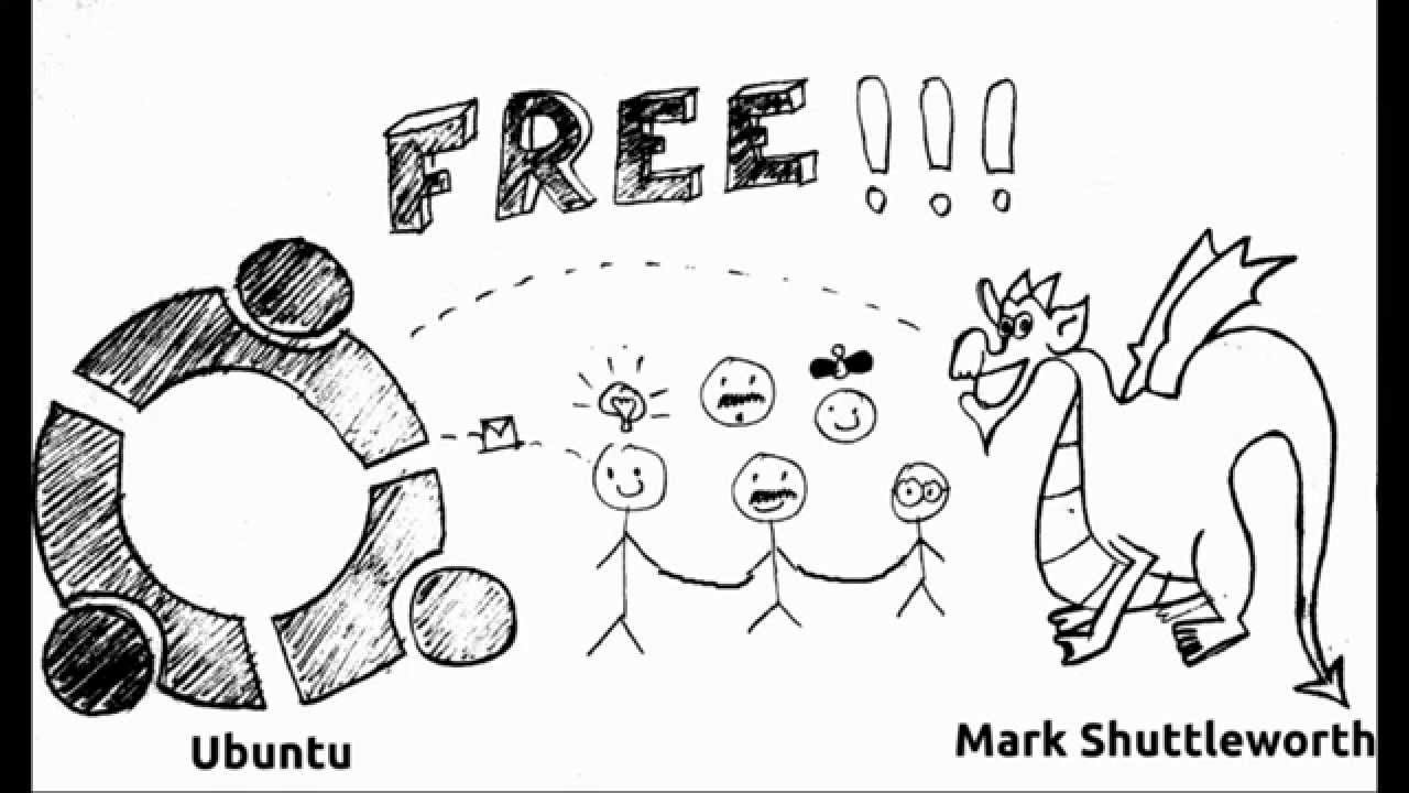 Introduction to Ubuntu community - YouTube