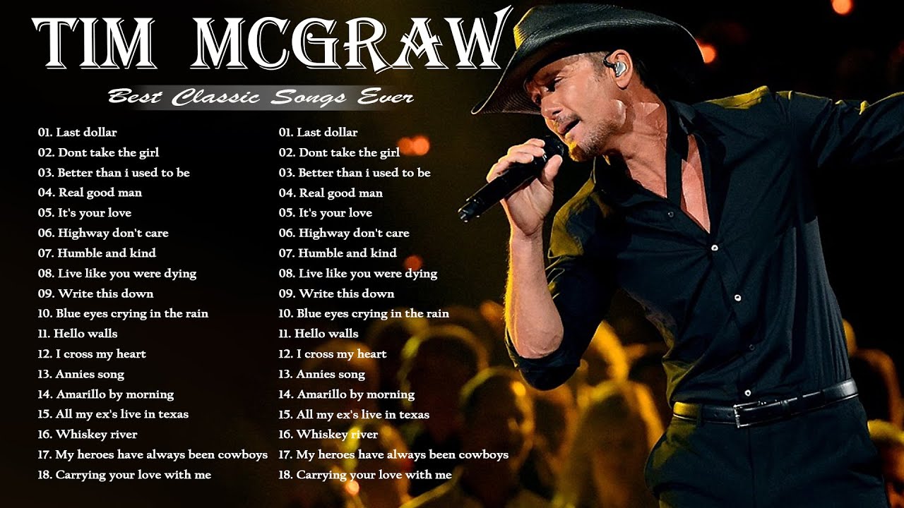 Tim Mcgraw Greatest Hits - Tim Mcgraw Best Songs - Tim Mcgraw Best ...