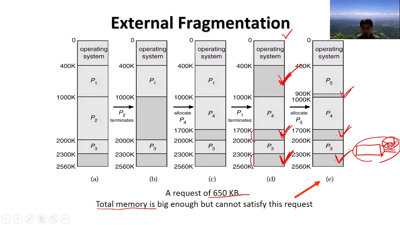 Chapter 9-2: Contiguous Memory Allocation-2 - YouTube