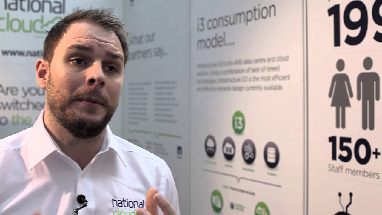 ANS Group explains cloud solutions - YouTube