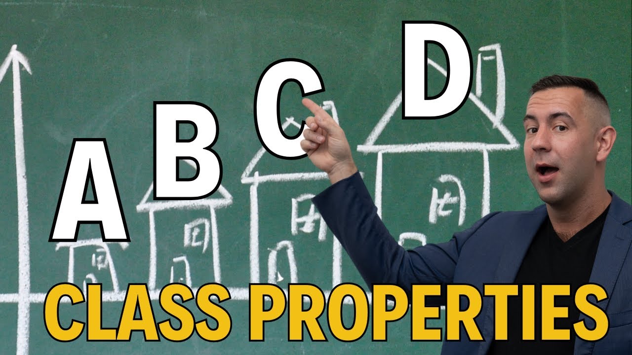 Top Producer Investment Capital's Guide to Understanding Property ...