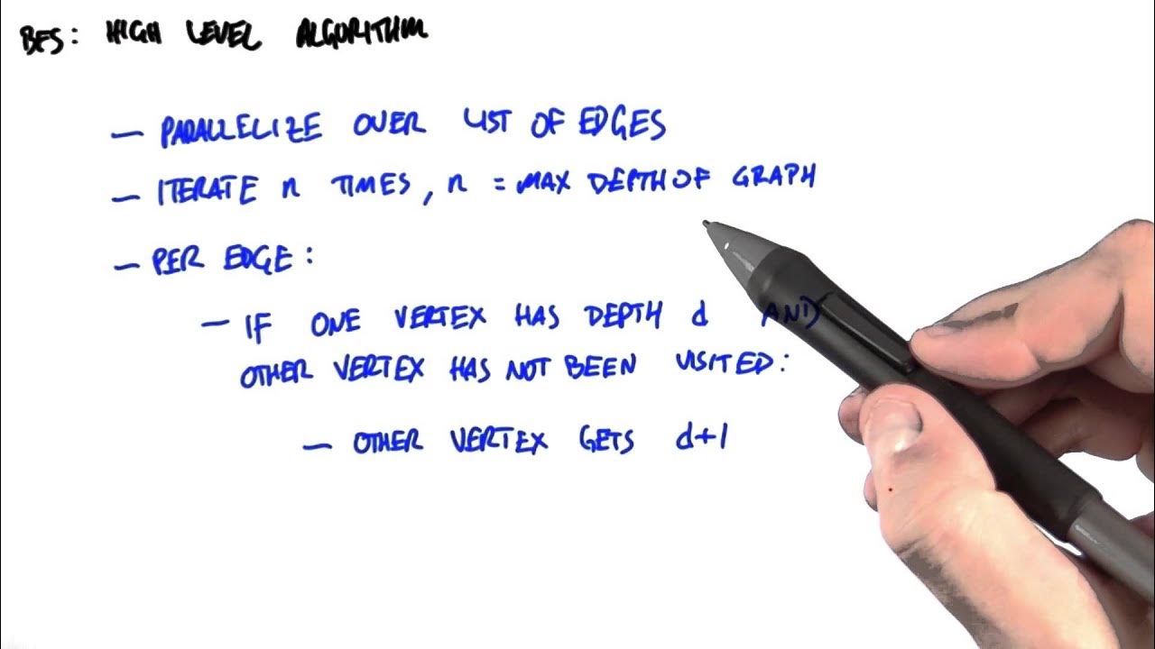 BFS Try #1 - Intro to Parallel Programming - YouTube