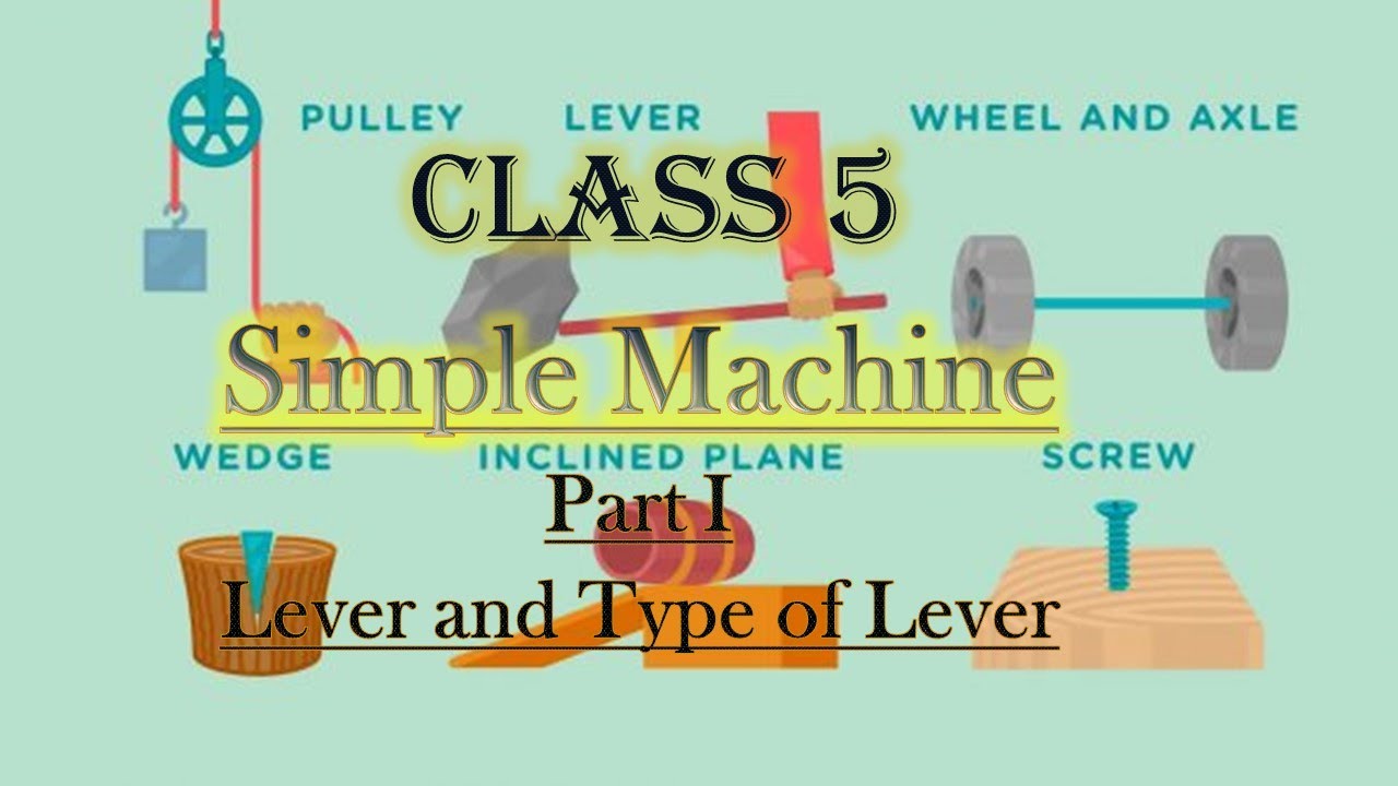 STD-5th,Science Chapter -Simple Machine ,part I Basic principel of ...