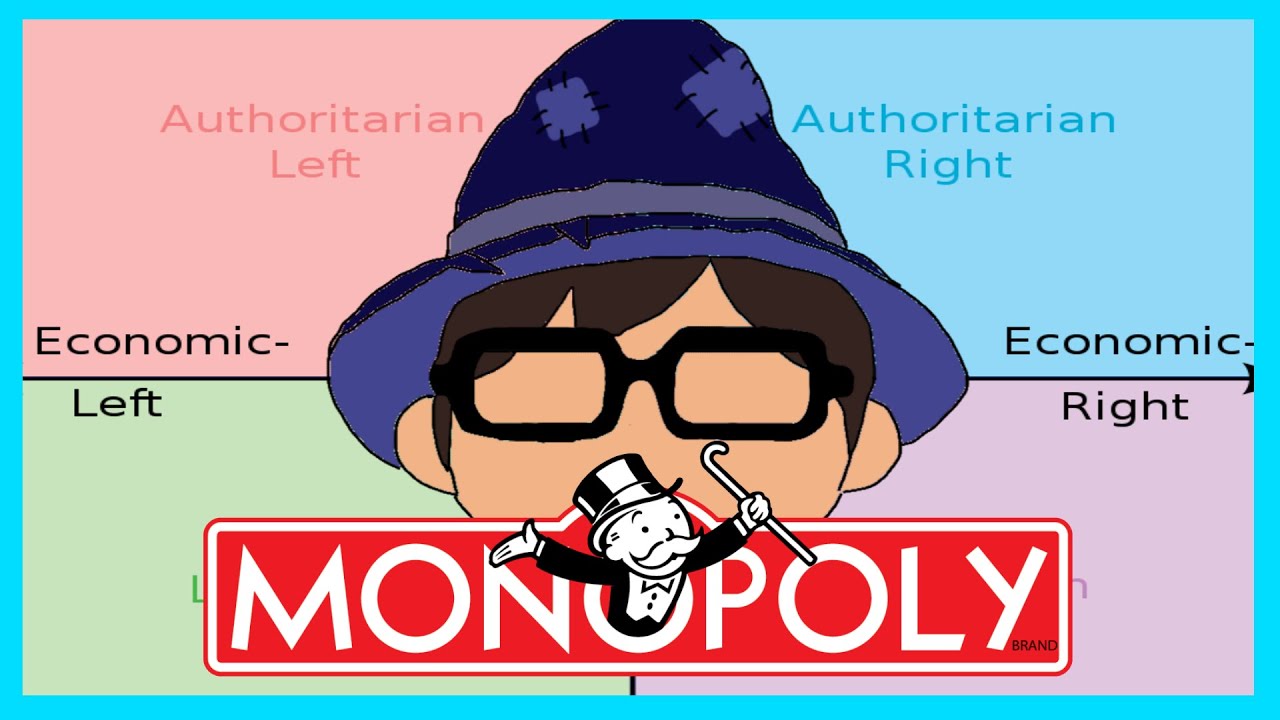 Board Games on the Political Compass - YouTube