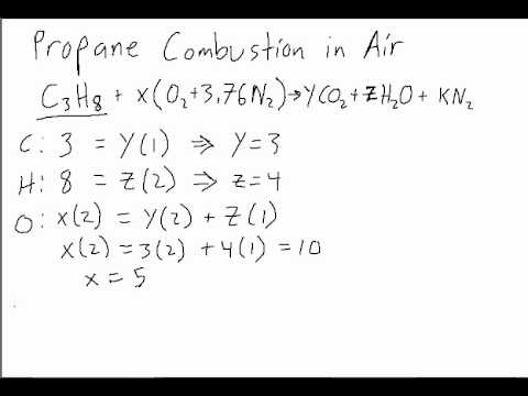 Propane and Air Stoichiometric Combustion Reaction - Fire Protection Engineering (FPE) Teaching ...