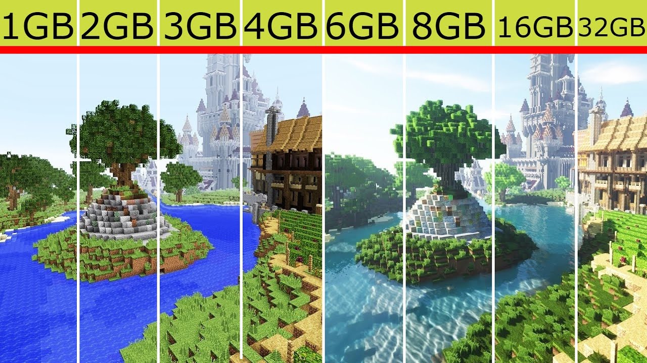 Minecraft RTX 1GB vs 2GB vs 3GB vs 4GB vs 6GB vs 8GB vs 16GB vs 32GB ...