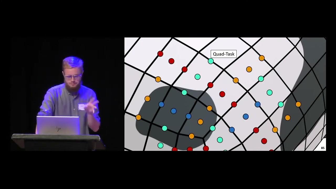 Edge Friend: Fast and Deterministic Catmull Clark Subdivision Surfaces - YouTube