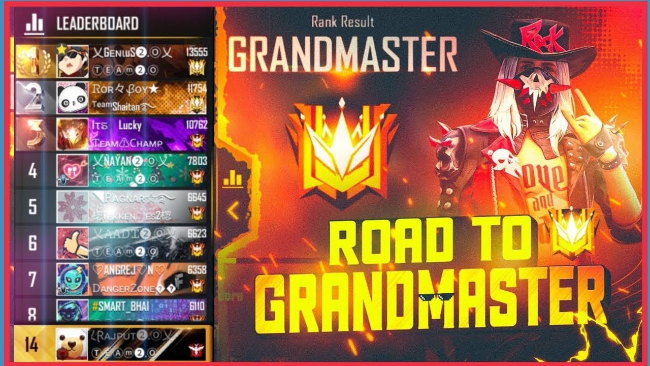 Grandmaster Rank Pushing || Grandmaster Push Against Hacker - YouTube