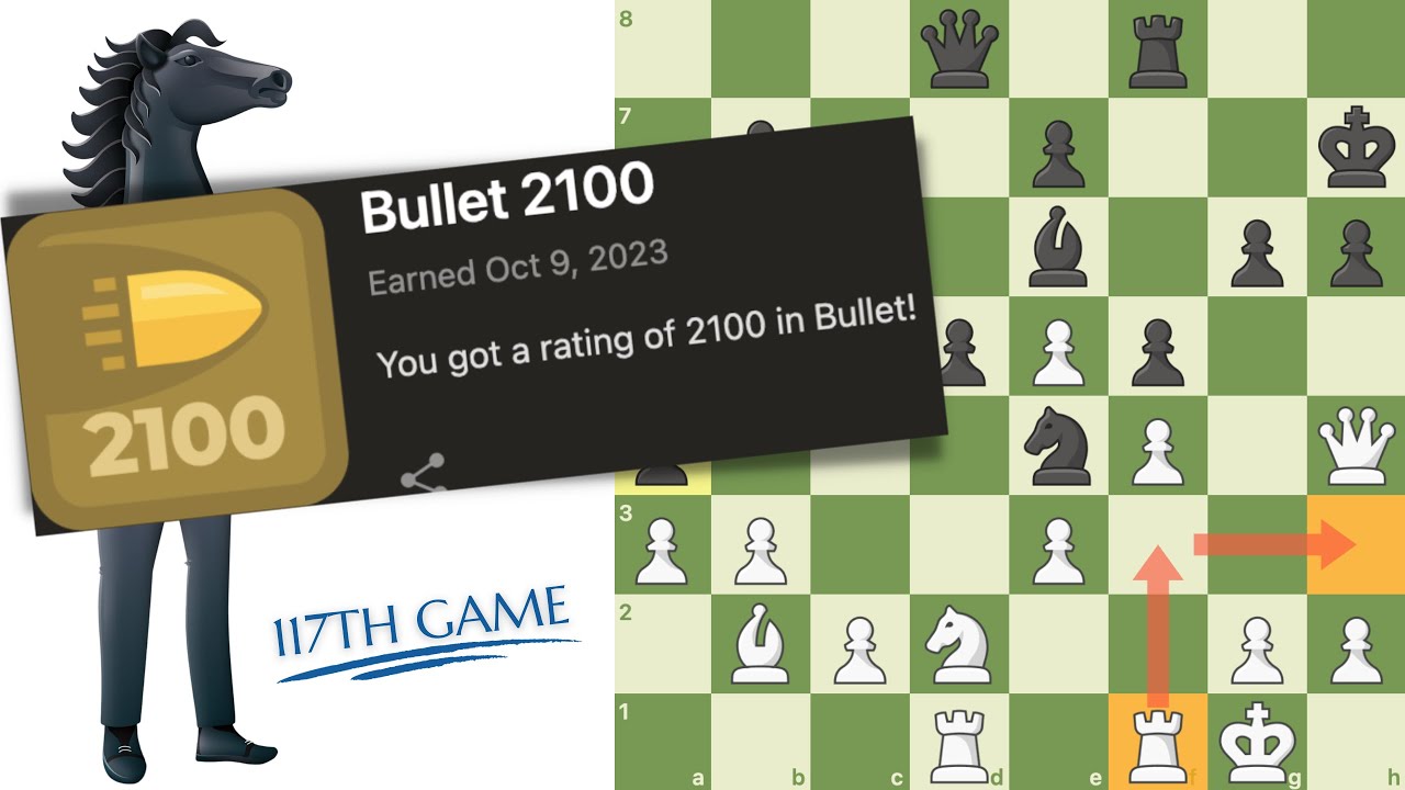 Chess game # 117: with Colle System - YouTube