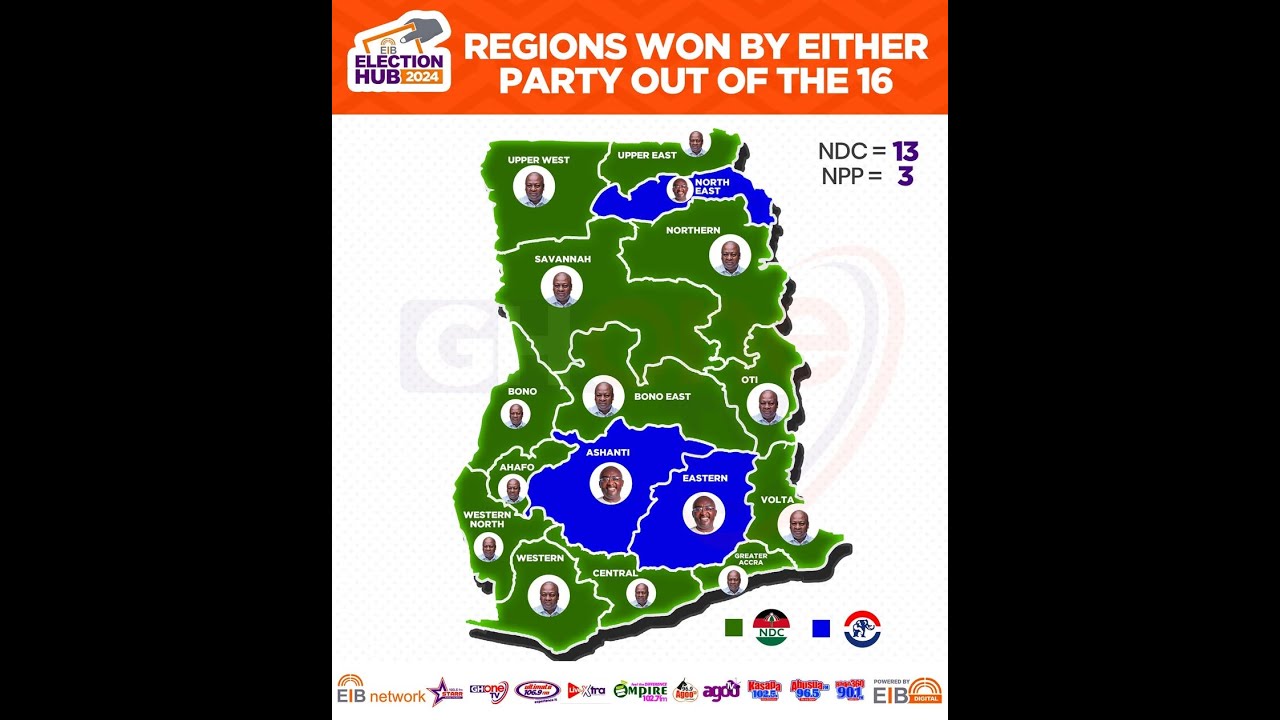 NDC Members Declares Taking Over Positions🚨 NDC Won Almost All Regions🤔 ...