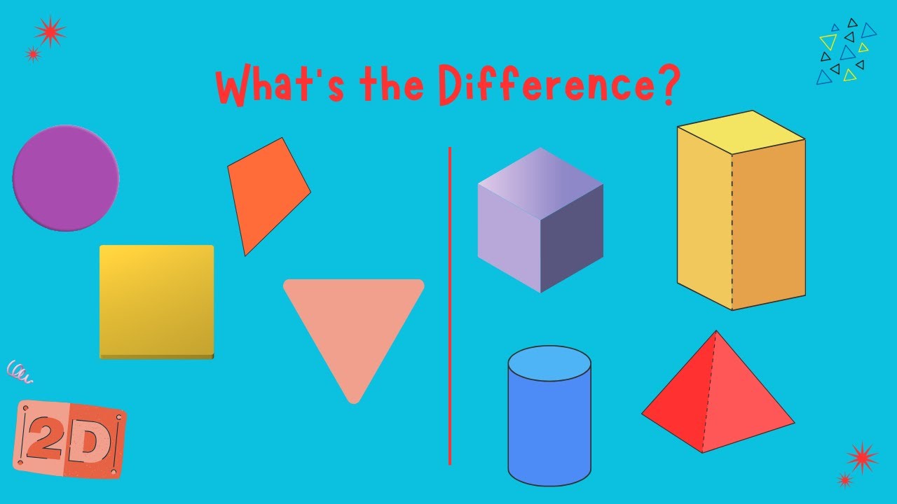 2D vs 3D Shapes Explained Simply - YouTube