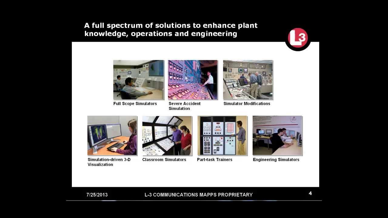 L-3 MAPPS: 3-D Visualization to Enhance Nuclear Learning - YouTube
