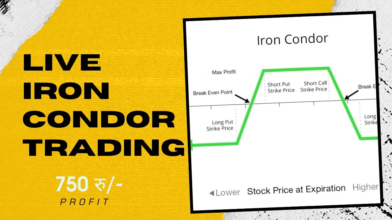 Live Iron Condor Trading | No Loss Option Strategy | Monthly Expiry ...