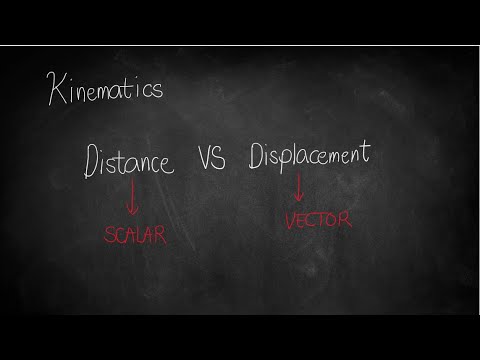 Kinematics - Difference Between Distance and Displacement - YouTube