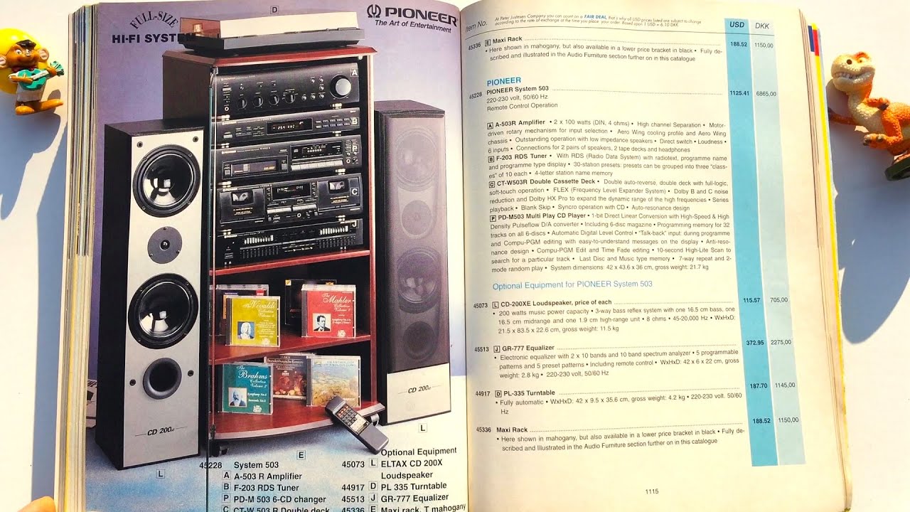 Catalog 1995 Amplifiers, Cassette Deck, DAT, DCC, Hi-Fi Midi System ...