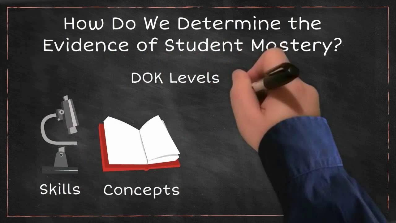 Evidence of Student Mastery - YouTube