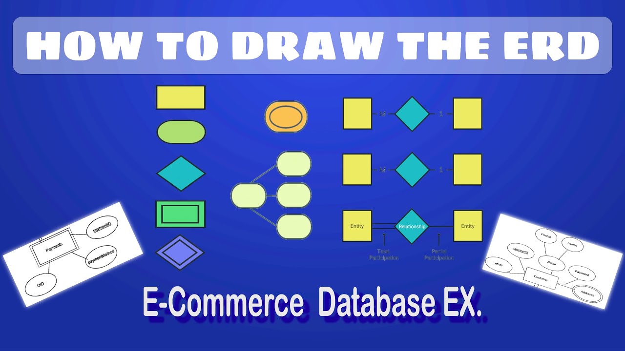How To Draw ERD? | Entity Relationship Diagram | E-Commerce DB Ex ...