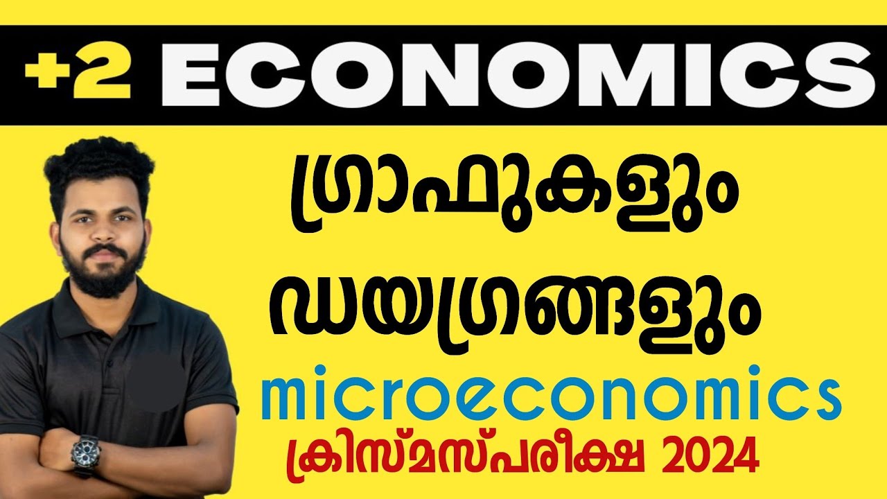 MICRO ALL GRAPHS - PLUS TWO ECONOMICS CHRISTMAS EXAM 2024 - YouTube