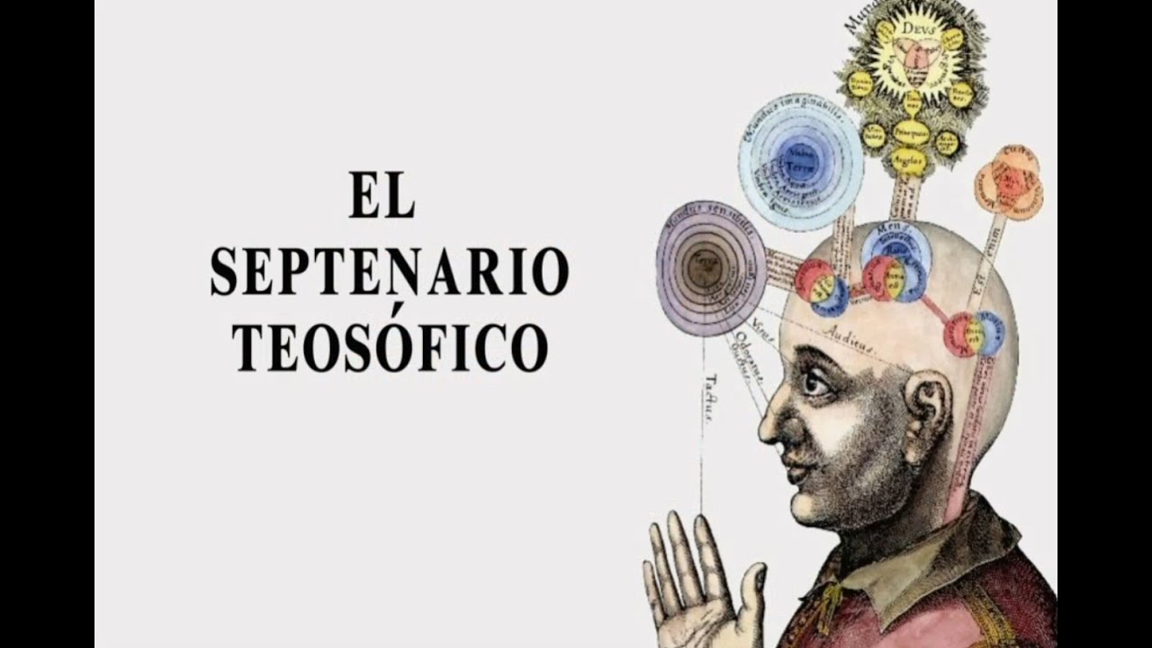 SEPTENARIO TEOSÓFICO. SERÁ POR CUERPOS... - YouTube