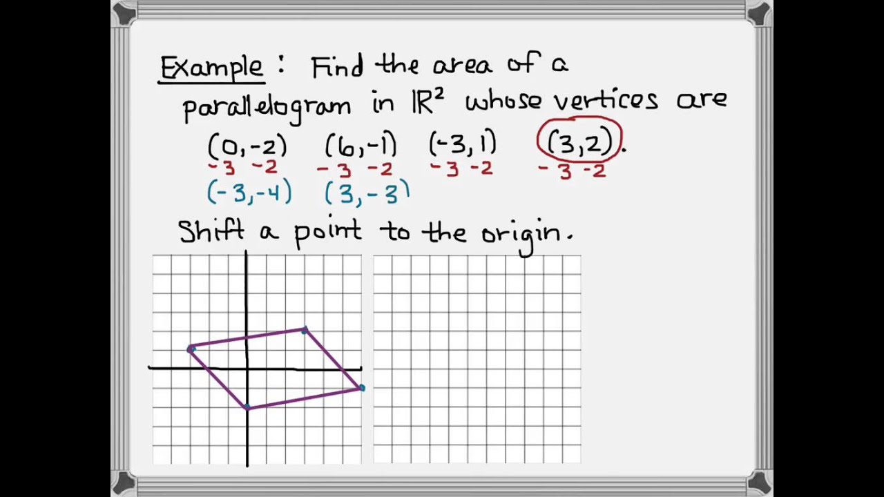 Linear Algebra 3.3 Determinants, Area and Volume - YouTube