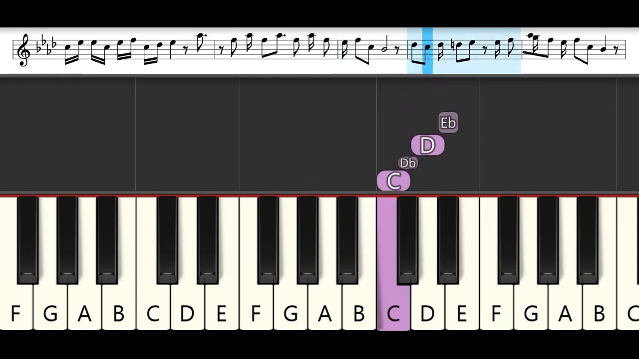 SpongeBob : Kelpy G's Daily Dosage of Smooth Jazz | Melodica Pianika ...