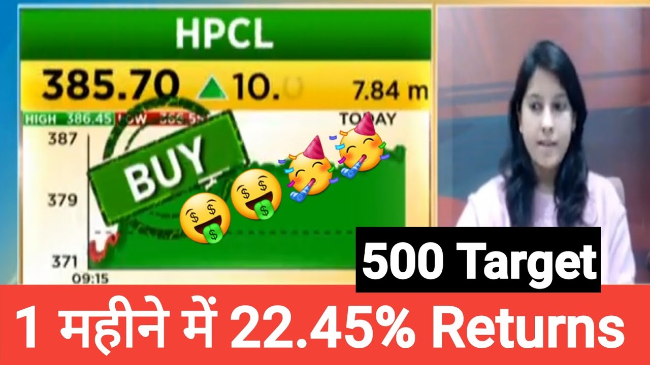 HPCL SHARE LATEST NEWS | HPCL SHARE TODAY NEWS | HPCL SHARE TARGET ...