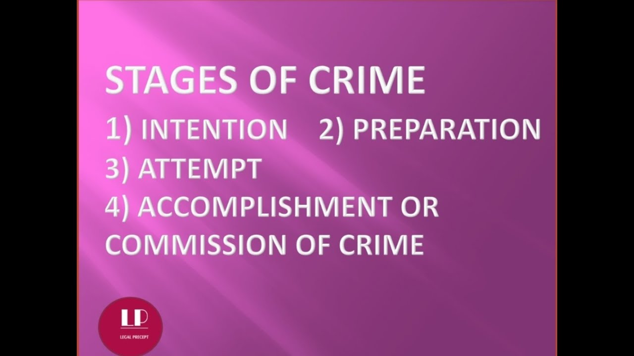IPC | Stages of crime | - YouTube
