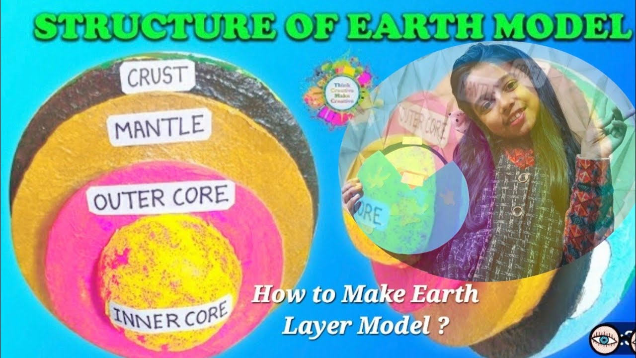 How to make Earth Layer Model | Earth Layer Model School Project Work ...