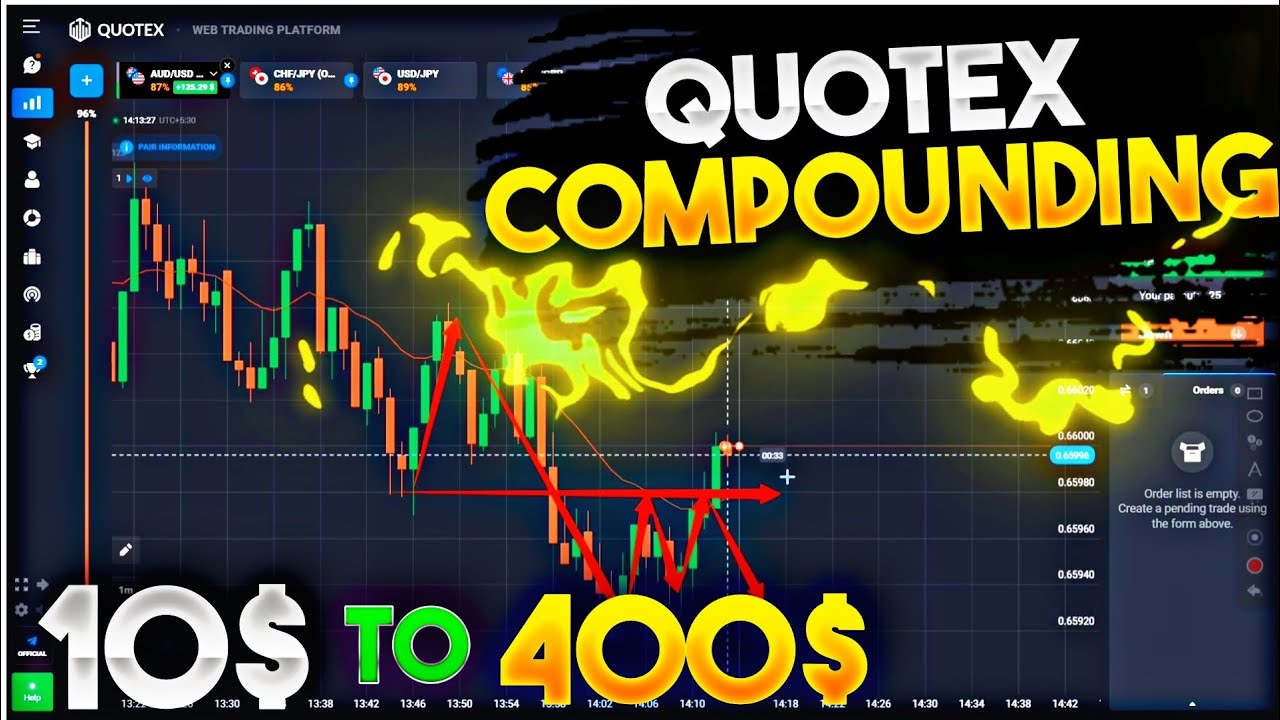 Quotex Compounding Session Successful Done | Quotex 10$ To 557$ Profit ...