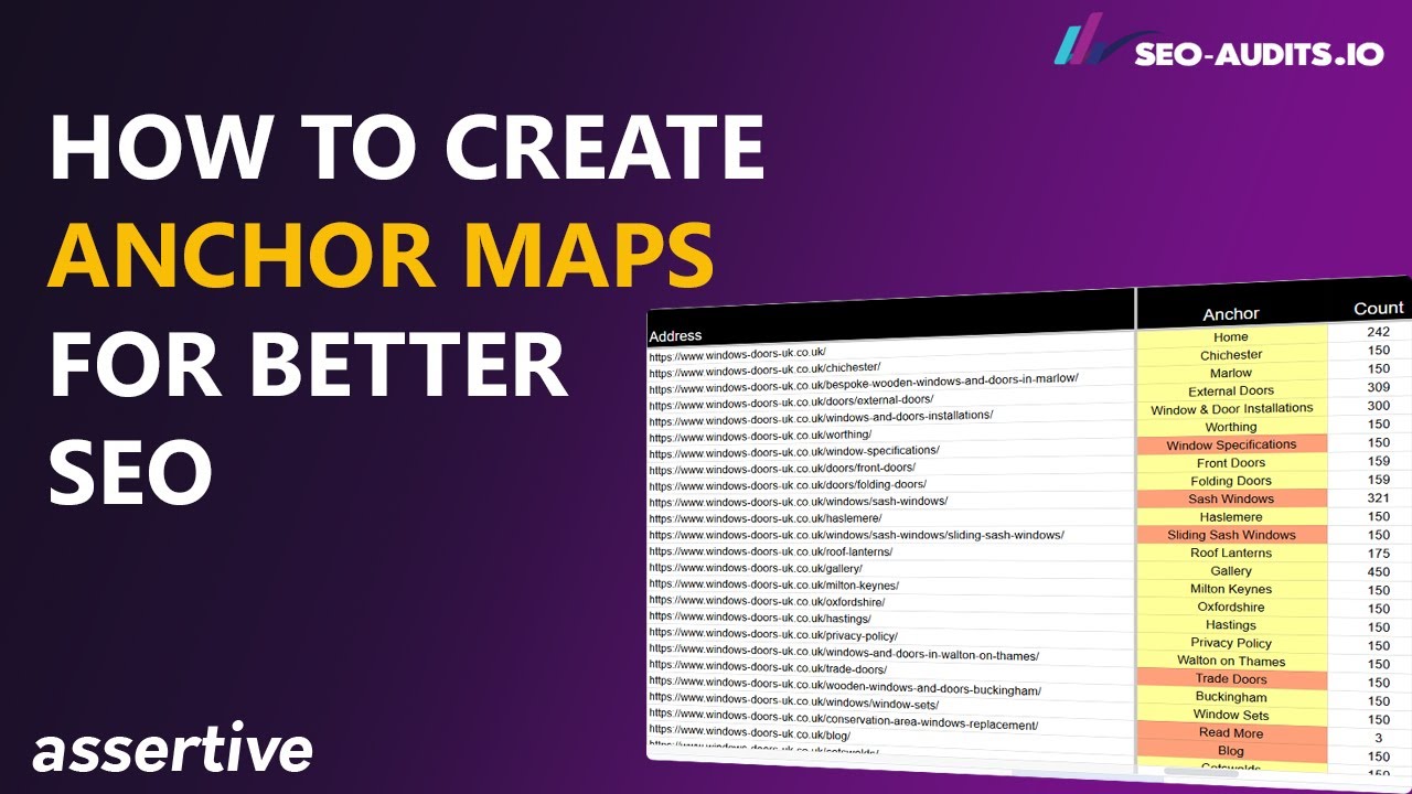How to Create an Internal Anchor Map for SEO: Maximise Ranking Gain ...