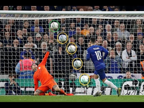 Best Panenka Penalty Kicks In Football ● Famous Players  ● 2019