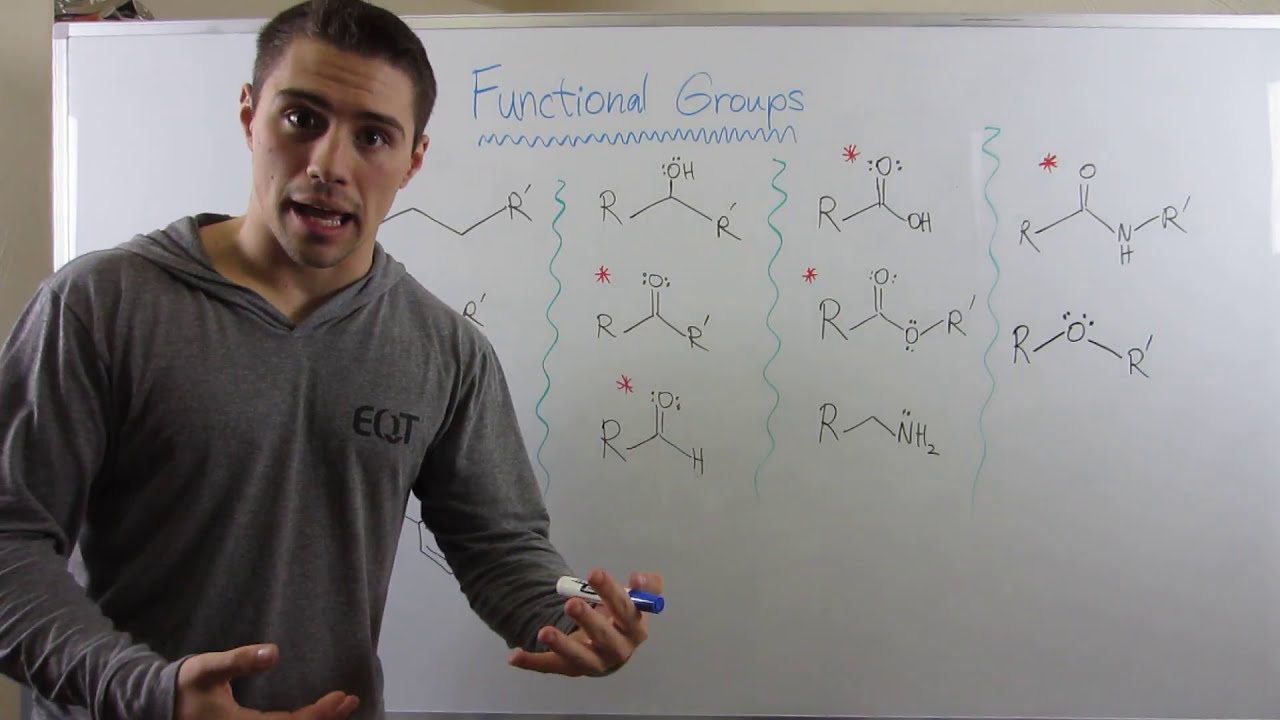Fun with Functional Groups--an Overview - YouTube