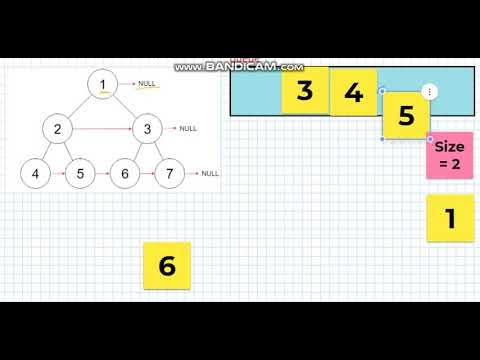 Populate Next Right Pointers Tree - YouTube