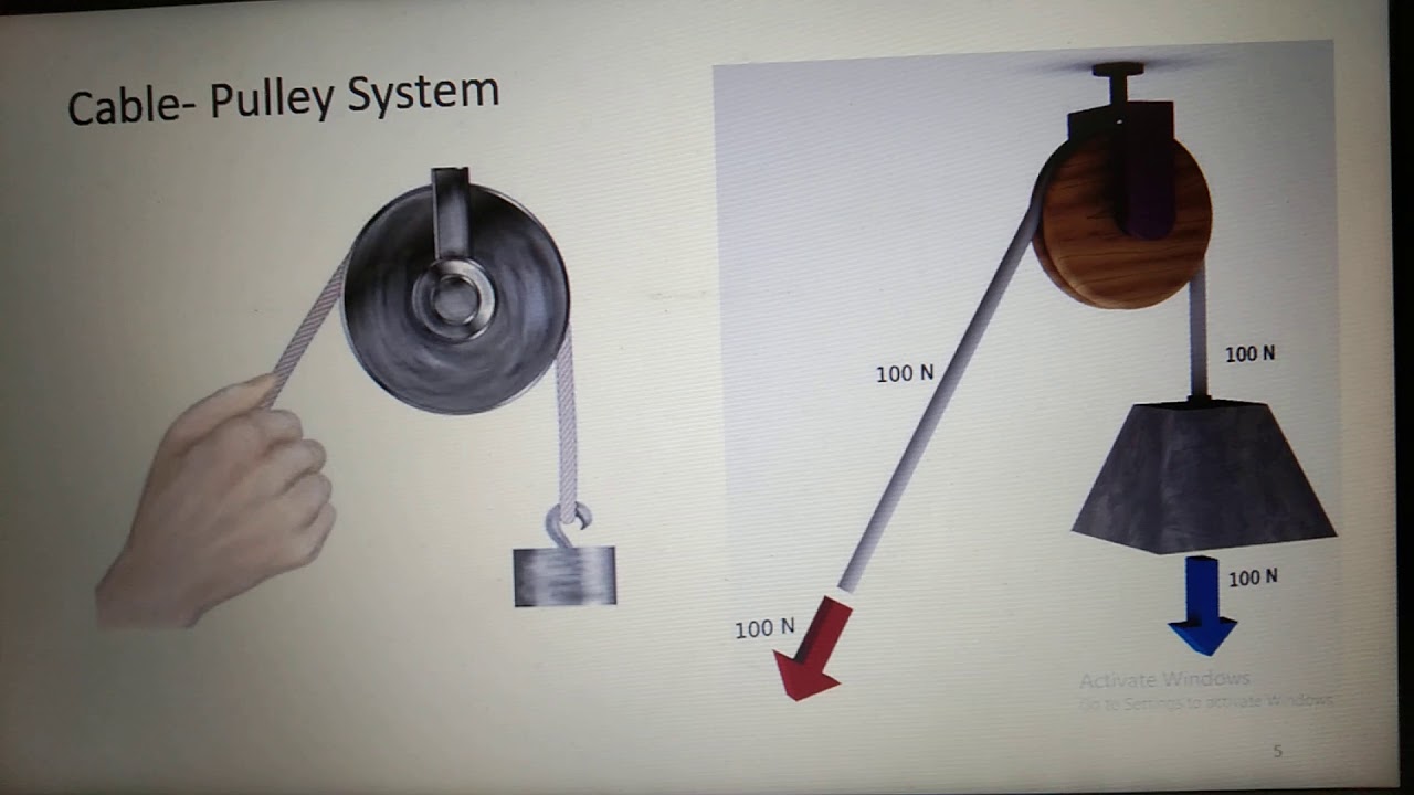 Lecture-3_Smooth Pulley Analysis_Analytic Mechanics_Civil Engineering ...
