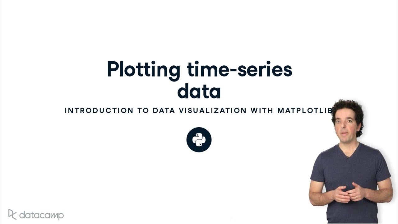 Plotting Time Series Data | Matplotlib - YouTube