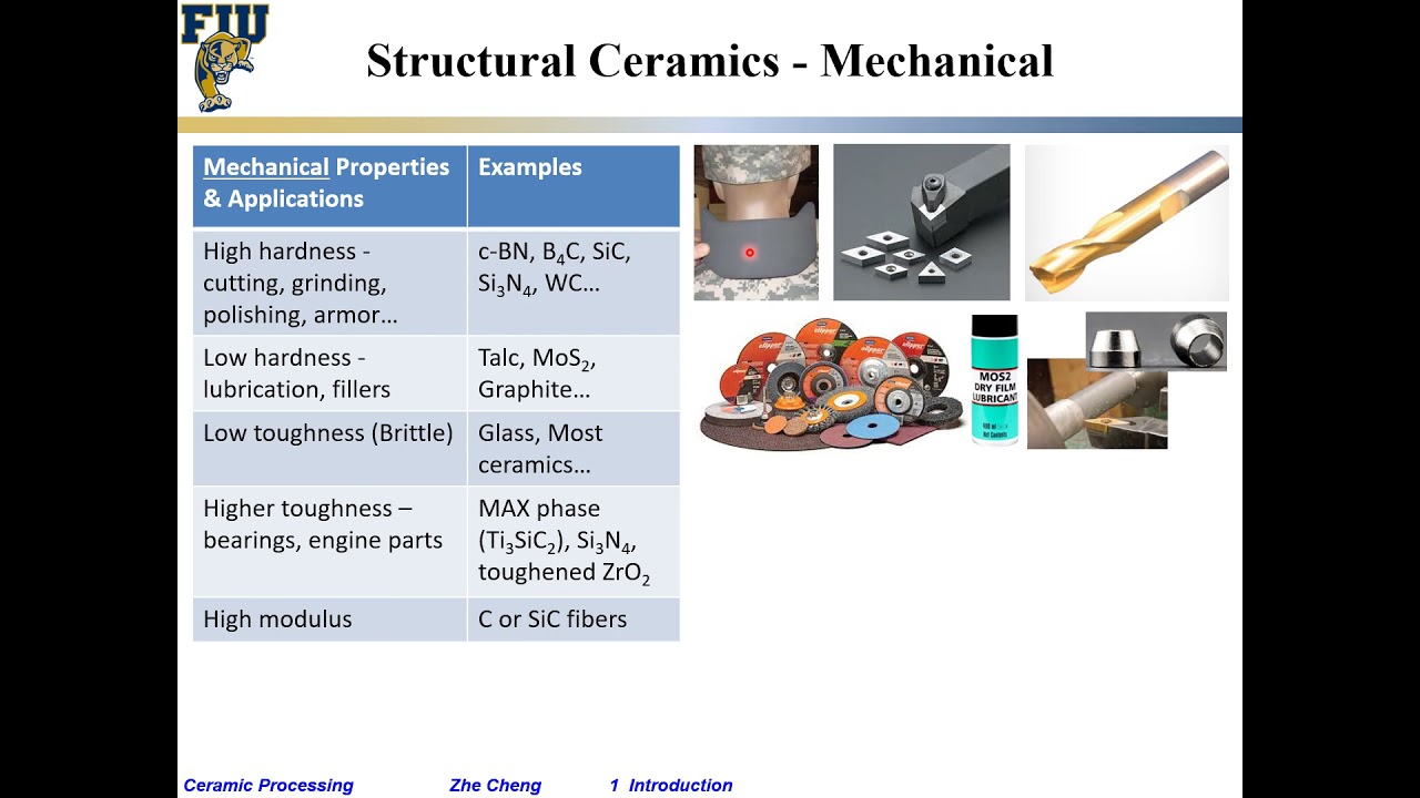 Ceramic Processing L1-05 Ceramics for mechanical applications - YouTube