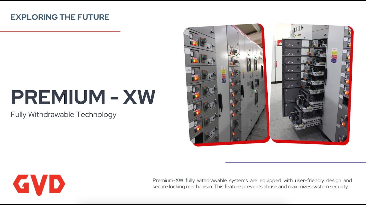 Premium - XW; "Fully Withdrawable Technology" - GVD Group - YouTube