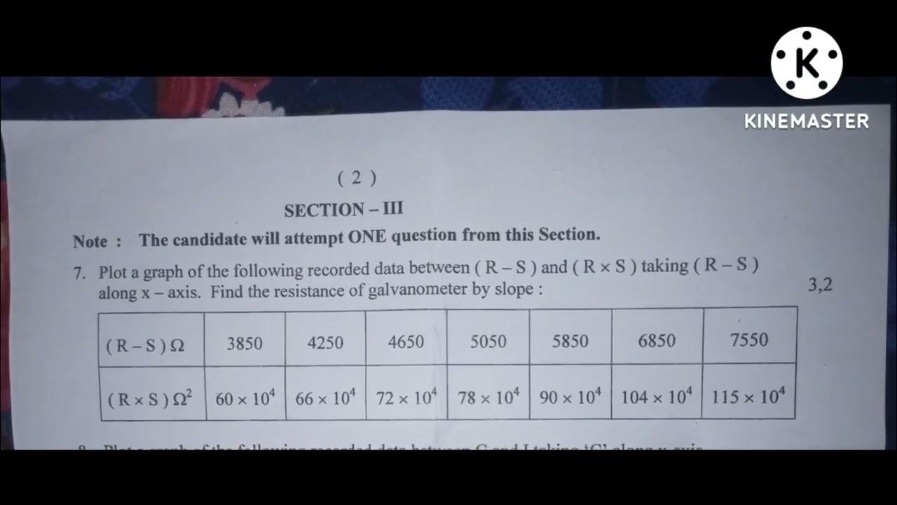 2nd year physics Practical Lahore Board 2022 || 12th Physics practical Grp 1 Bise Lhr - YouTube