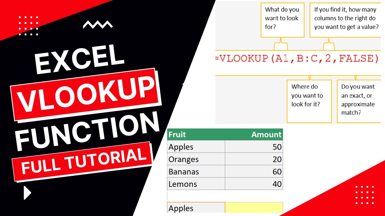 VLOOKUP FULL TUTORIAL - YouTube