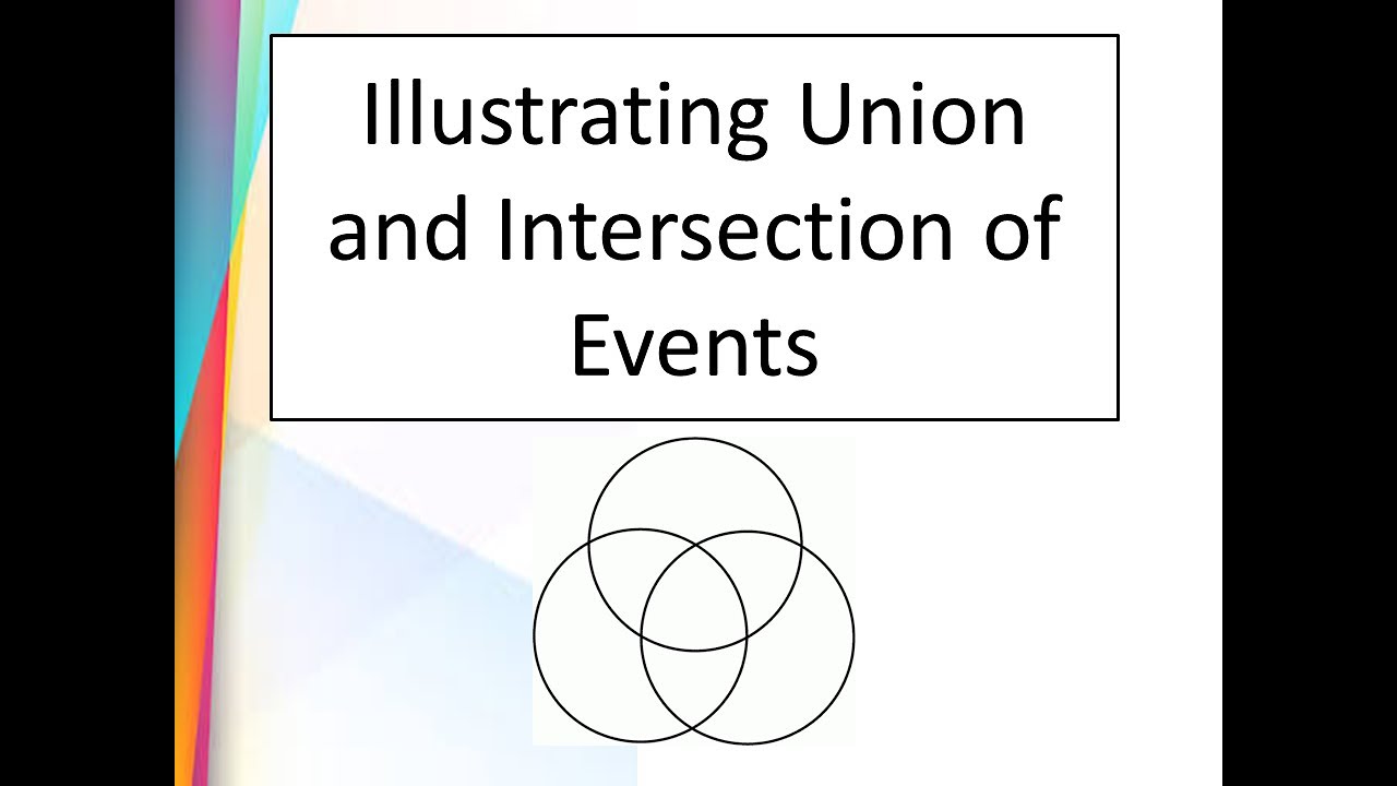 Union and Intersection of Events - YouTube