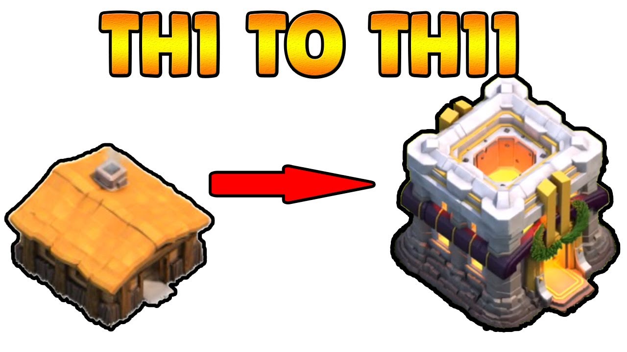 OLD Clash Of Clans Look Like! New COC TH1 To TH11 Max Within 20 Minutes ...