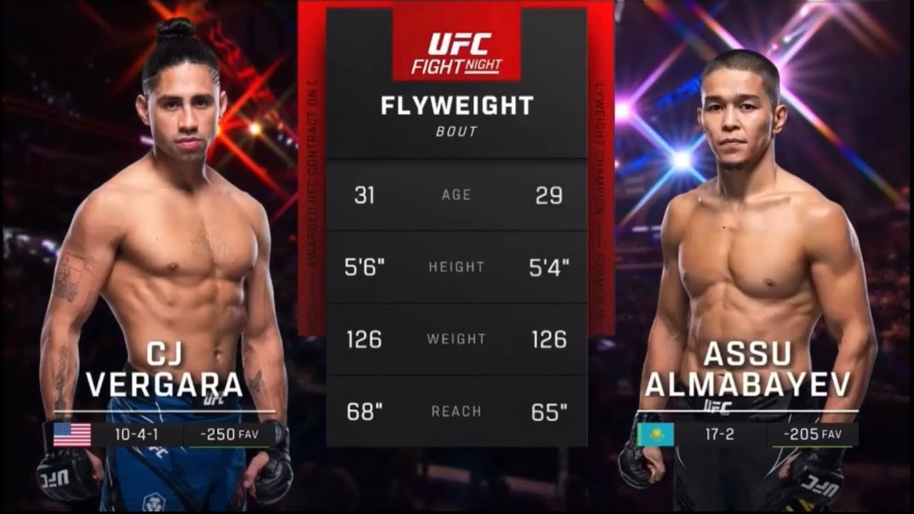 CJ Vergara vs Assu Almabayev | Highlights before the match - YouTube