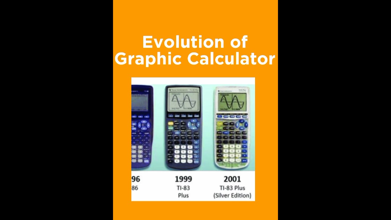 Evolution of Graphic/Digital Calculator (1992-2021) | Evolution Videos ...