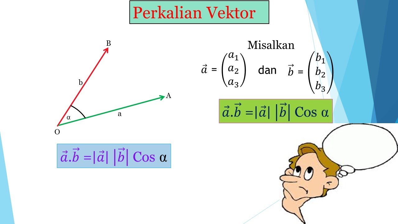 Perkalian Vektor - YouTube