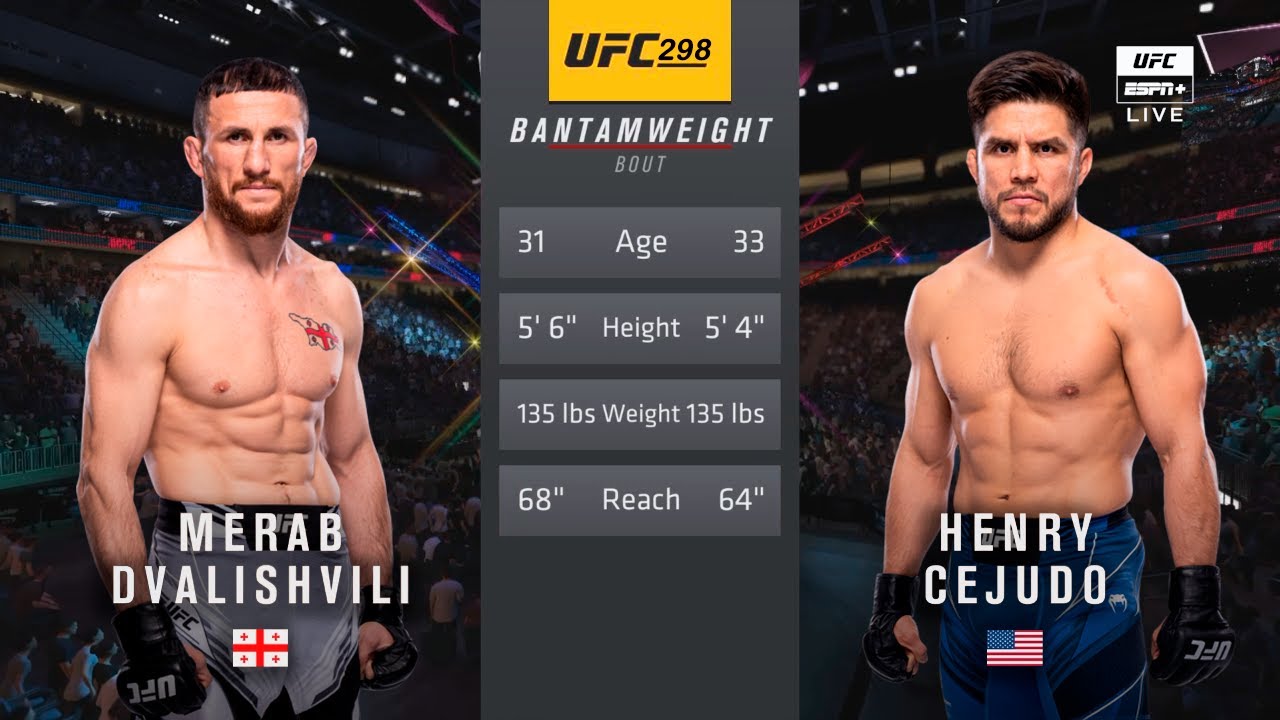 🔴 UFC 298: Merab Dvalishvili vs. Henry Cejudo | Full Fight & Highlights ...