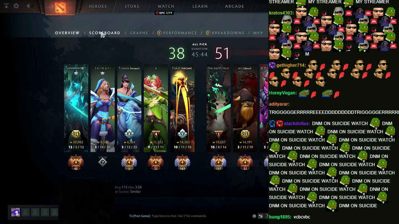 The most BASED speech in the history of Twitch by Mason - YouTube