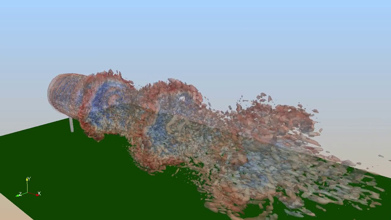 Wind Turbine Wake Vortex Propagation (2) - YouTube